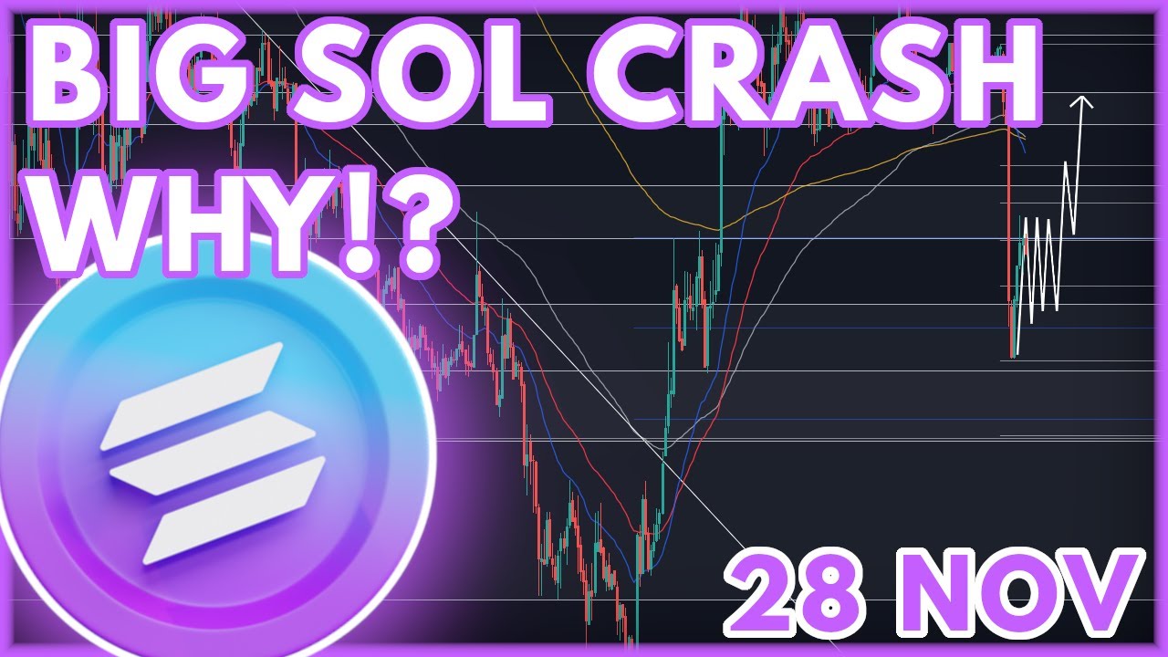 SOL PRICE PREDICTION TODAY! | SOLANA (SOL) PRICE PREDICTION & NEWS 2022 ...