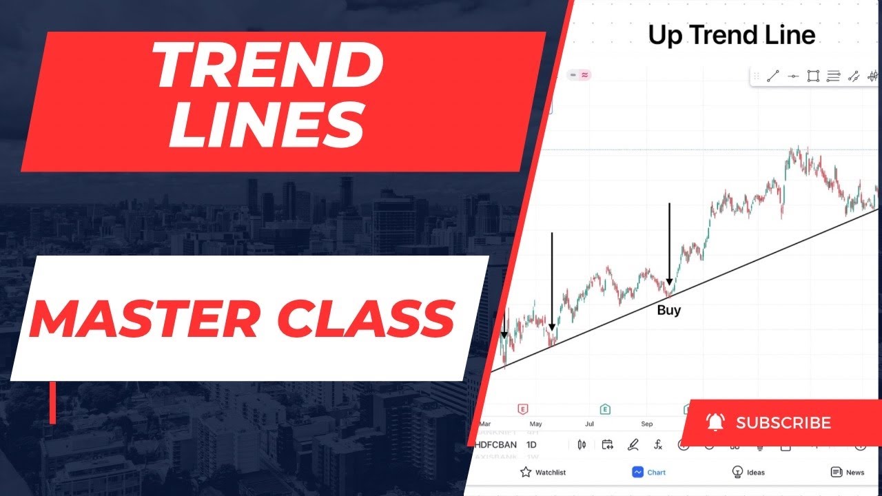 Trend Line Strategy | Trendline trading strategy | Trend lines for ...
