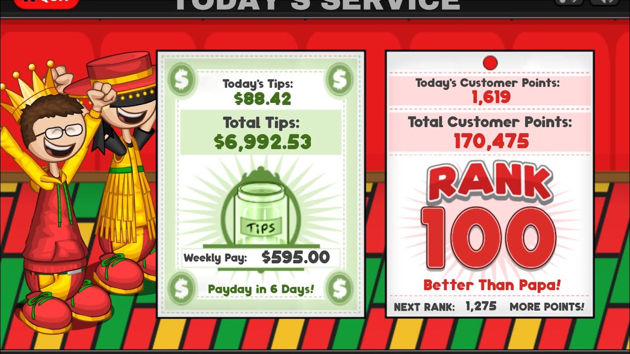 Papa’s pizzeria HD - reaching rank 100!!! - YouTube