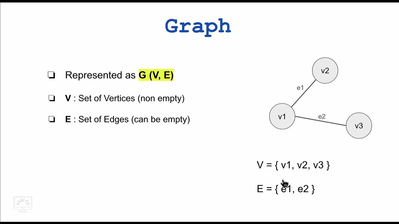 Graph Theory: Introduction to Graphs... - YouTube