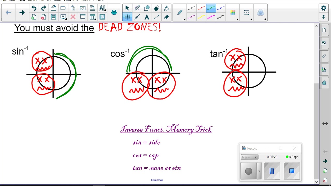 5.7 Part 1 Inverse Trig Functions and "dead zones" - YouTube