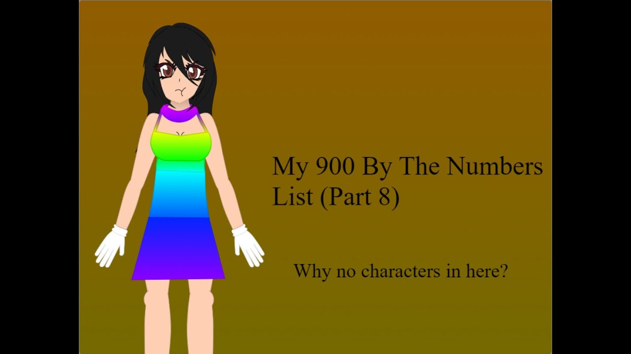 My 900 By The Numbers List (Part 8) but without added character ...