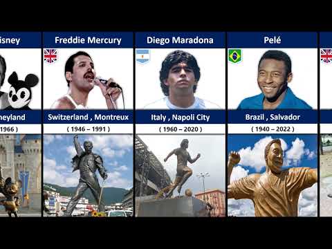 Most Beautiful Statues of Historical Figures