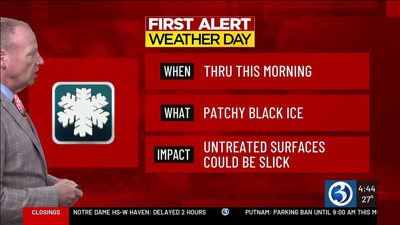 FORECAST: A First Alert Weather Day continues this morning for patchy ...