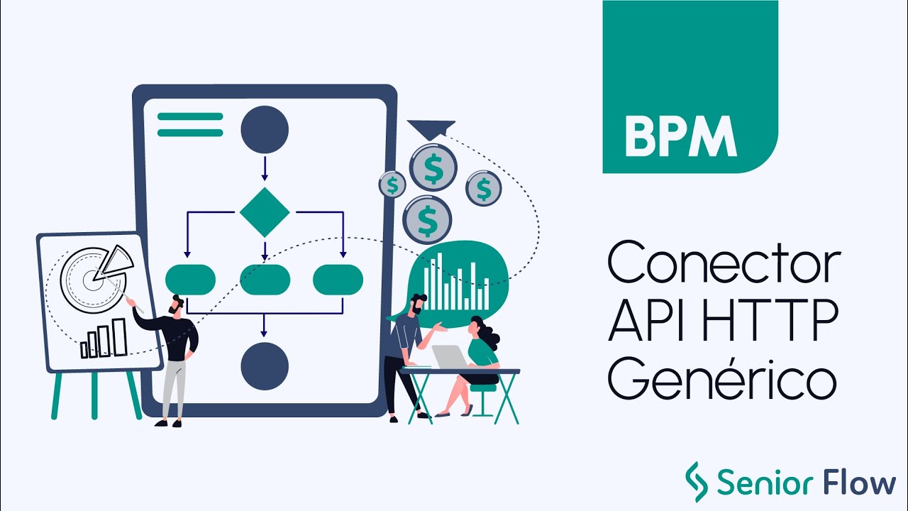 Conector API HTTP Genérico - Aprenda a usar - BPM - YouTube