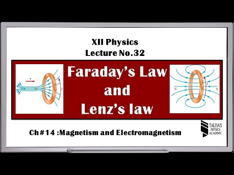 Electromagnetic Induction | Faraday's Law and Lenz's Law | XII Lecture ...
