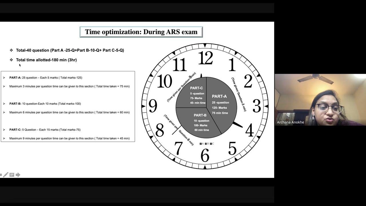 ARS Mains Exam Preparation Strategies: By Dr. Archana Anokhe, ARS ...