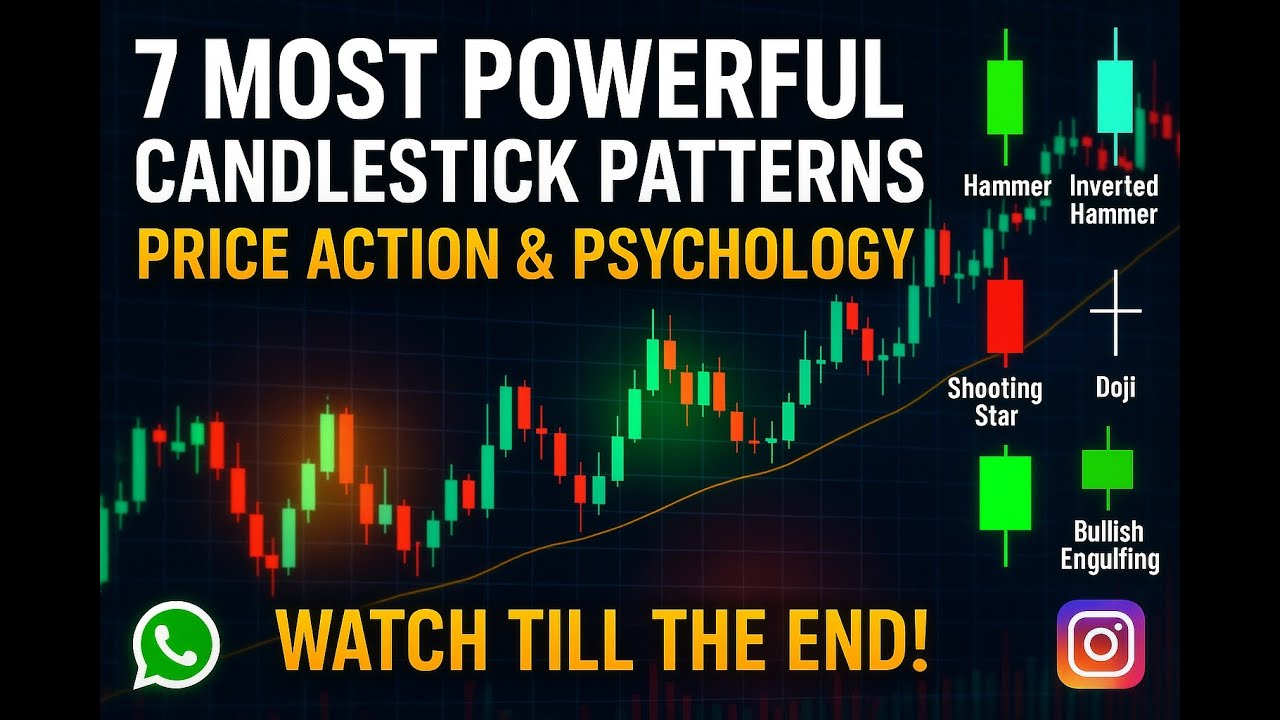 "Top 7 Candlestick Patterns Every Beginner MUST Know | Stock Market for ...