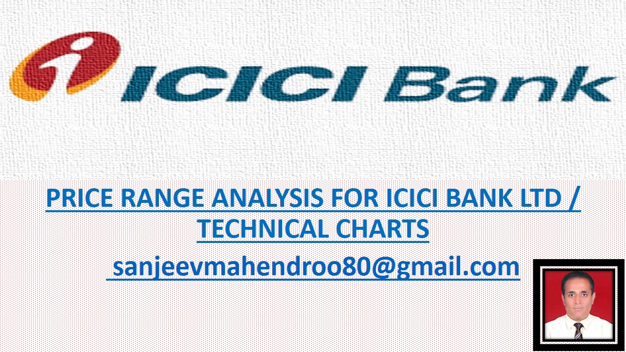 PRICE RANGE ANALYSIS FOR ICICI BANK LTD / TECHNICAL CHARTS - YouTube