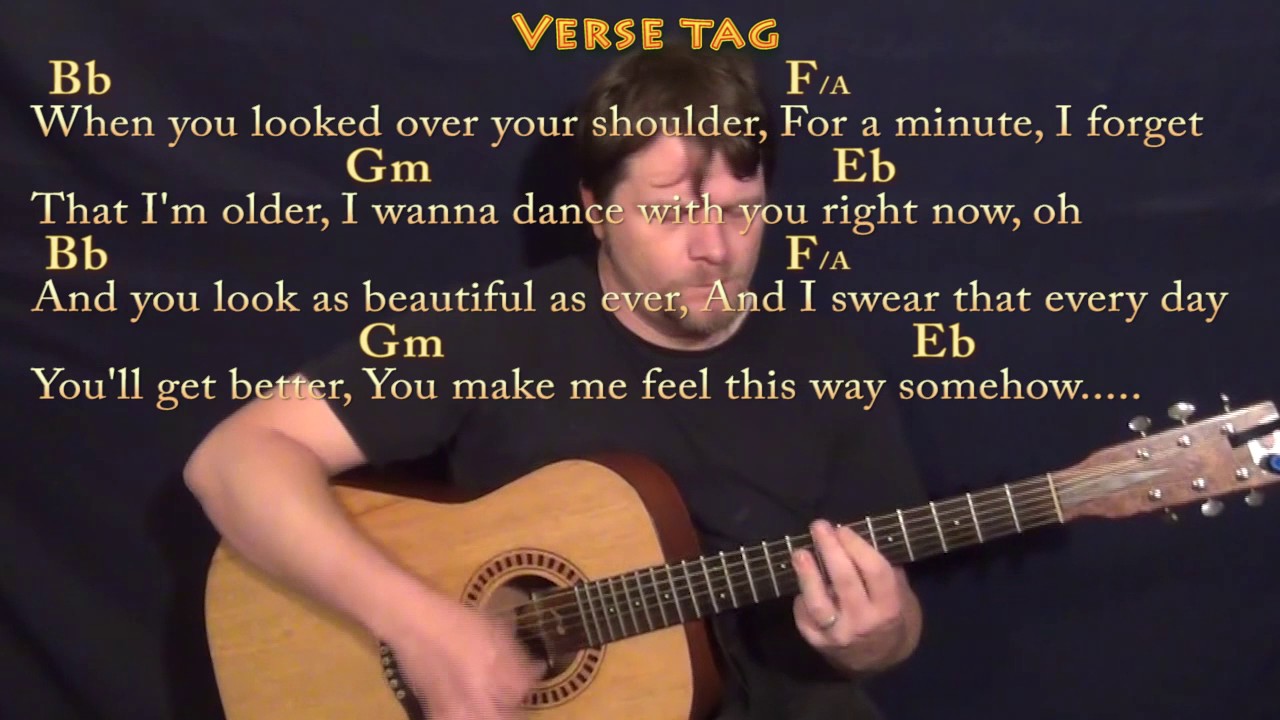 Say You Won't Let Go (James Arthur) Guitar Lesson Chord Chart - Bb F Gm ...