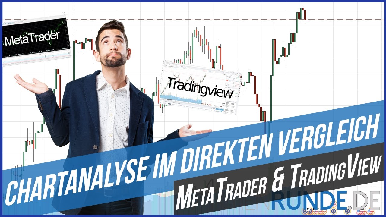Chartanalyse im direkten Vergleich: MetaTrader & TradingView - YouTube