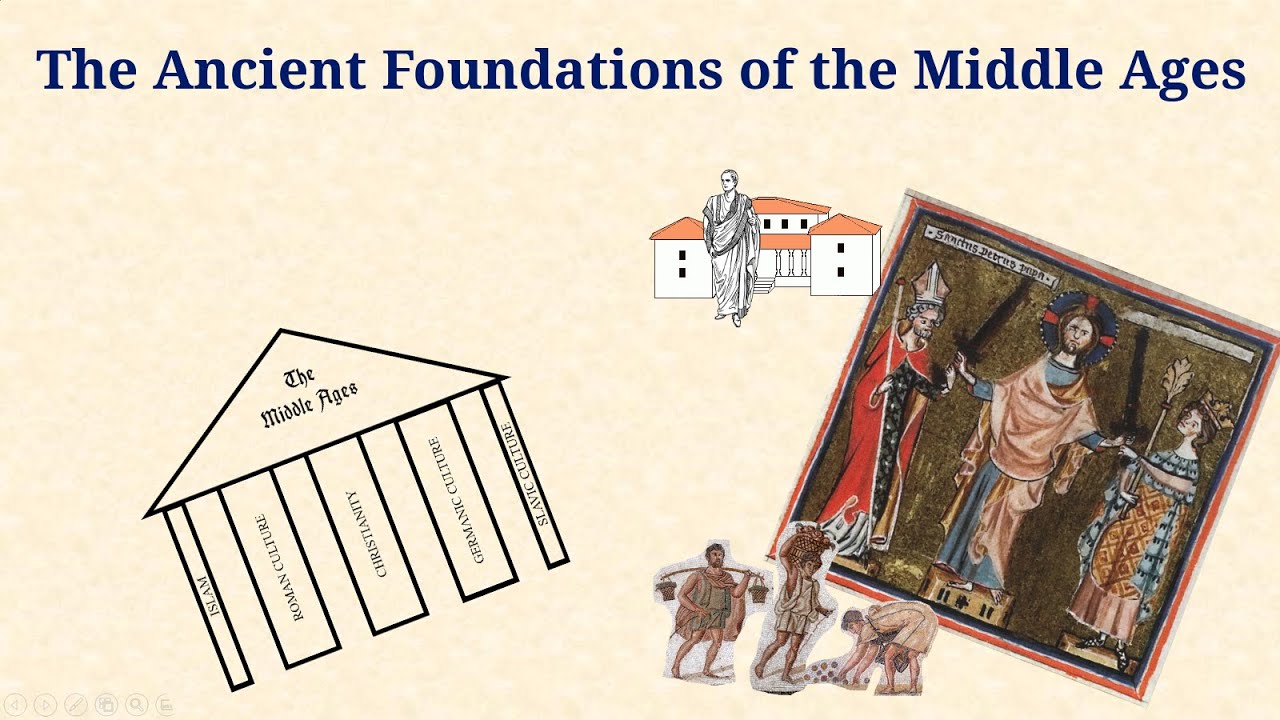 Medieval History - The Basics, Part III: Ancient Foundations - YouTube