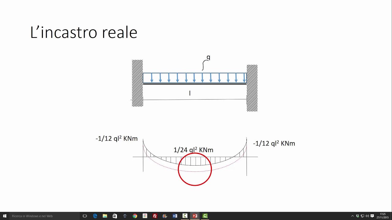 vincoli reali - YouTube