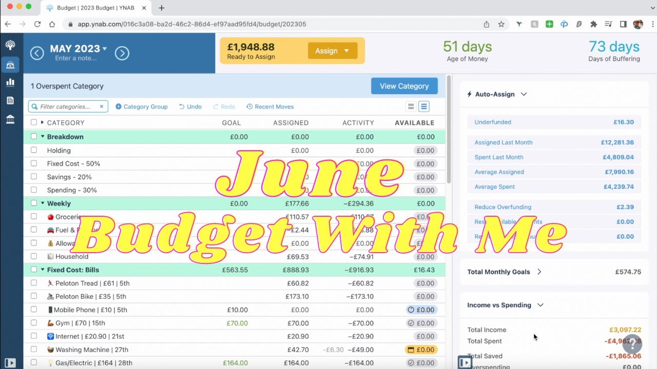 June Budget With Me | May Paycheck YNAB | UK Budget #cashstuffing # ...