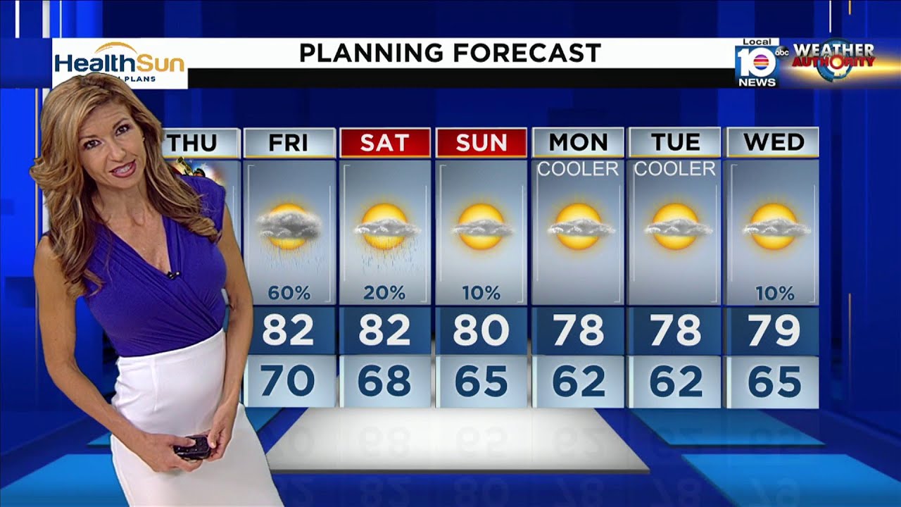 Local 10 News Weather: 11/11/2021 Morning Edition - YouTube
