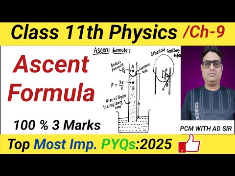 Ascent Formula Easy Derivation | Class 11 Physics | Important Topic ...