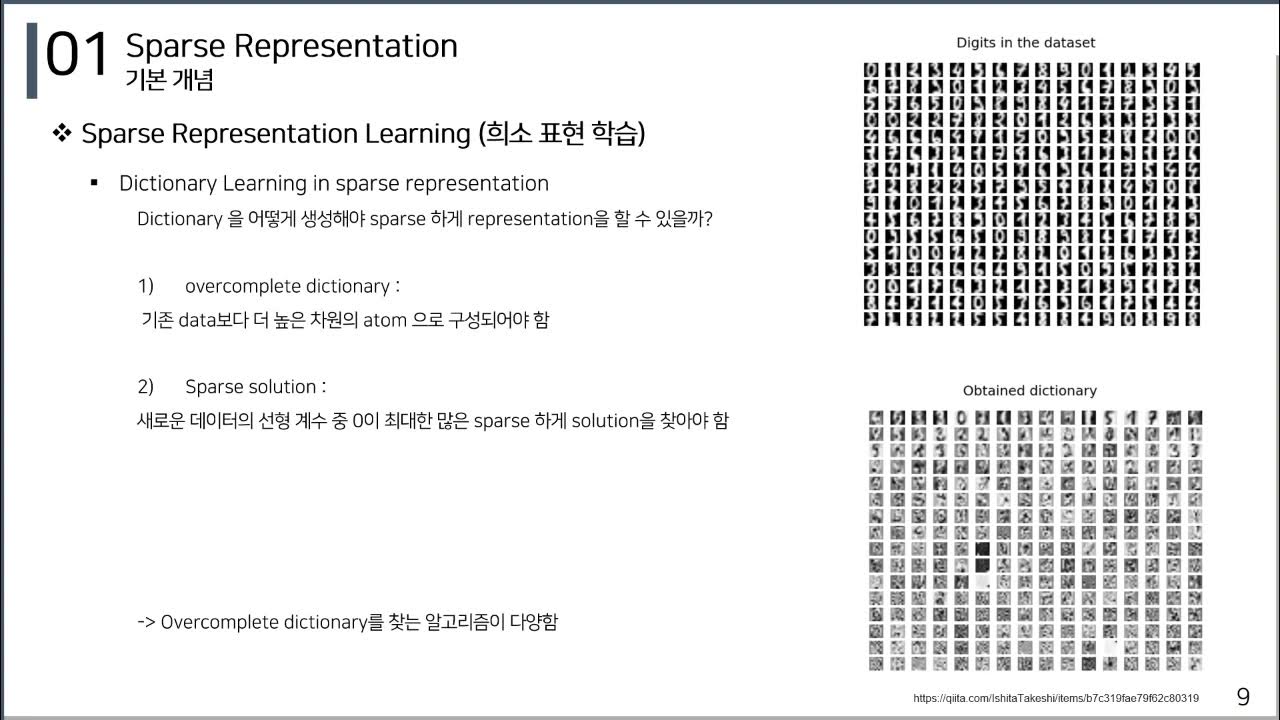 Sparse Representation Learning - YouTube