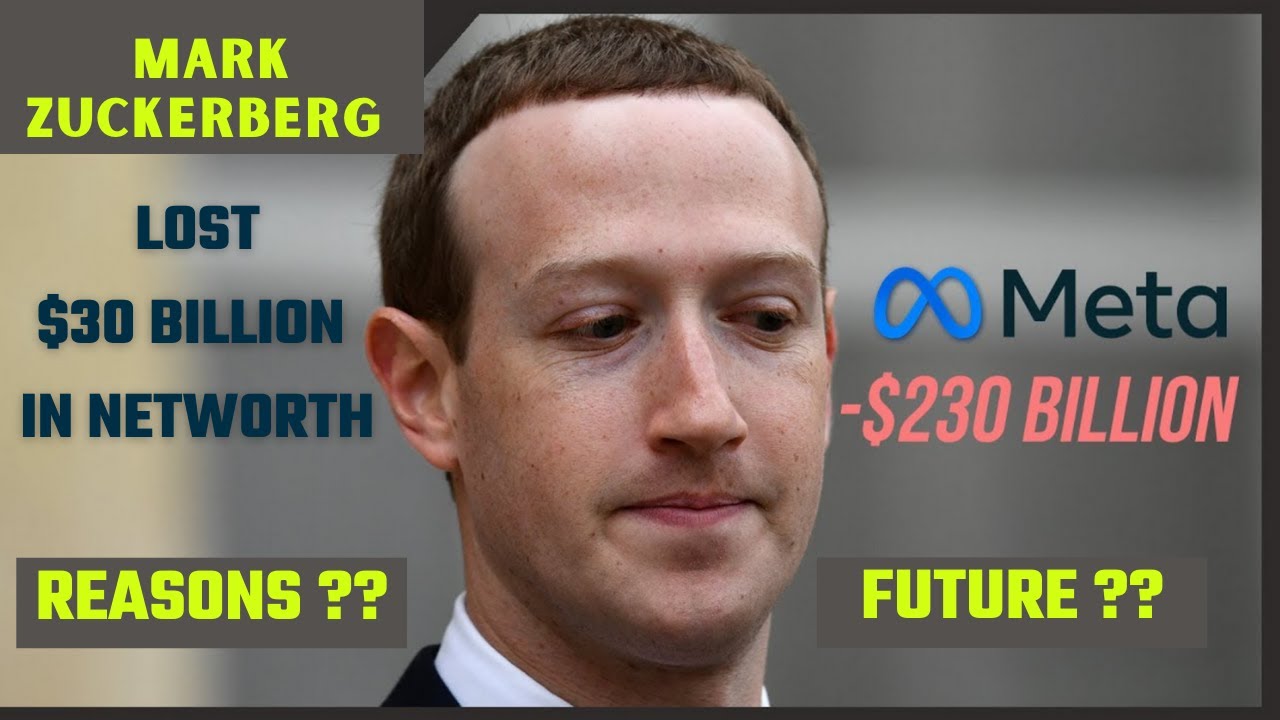 Meta (Facebook) Loses $230 billion | Biggest Company Loss in History ...