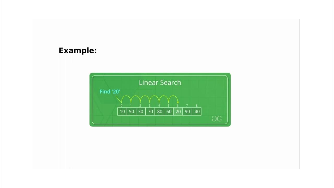 LINEAR SEARCH - YouTube