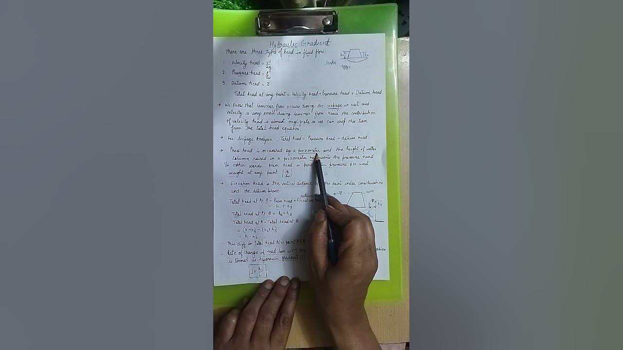 hydraulic gradient - YouTube