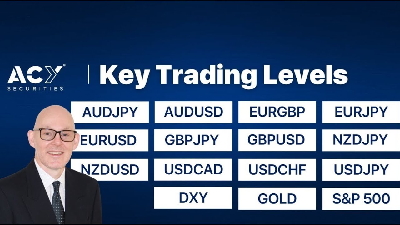 Discover Key Trading Levels with Expert Analysis for Major Forex Pairs ...
