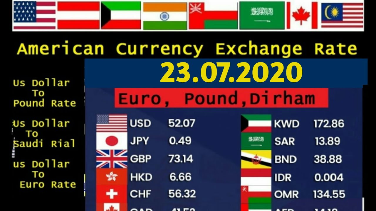 Saudi riyal exchange exchange rate today, exchange rate, exchange rate ...