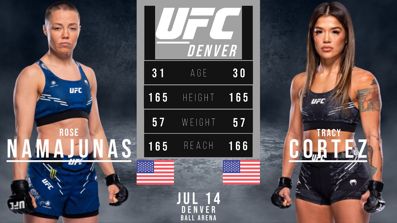 ROSE NAMAJUNAS vs TRACY CORTEZ FULL FIGHT UFC DENVER - YouTube