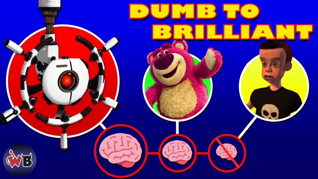 Pixar Villains: Dumb To Brilliant 🧠 - YouTube
