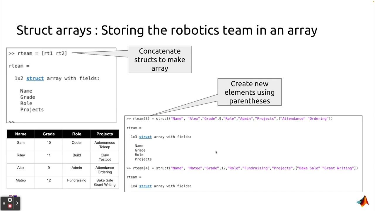 Structs And Struct Arrays Youtube