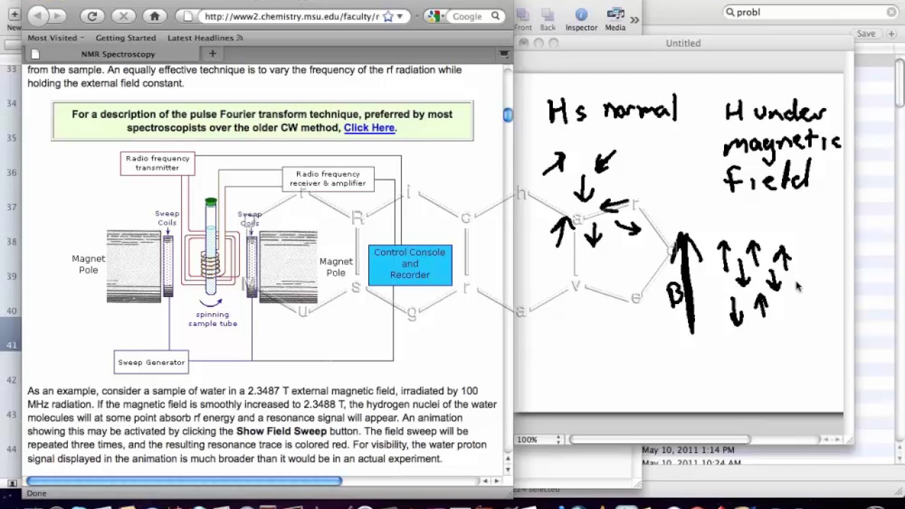 Introduction to NMR - YouTube