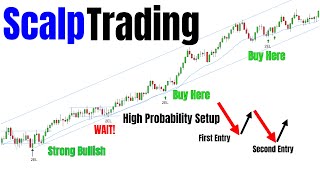 SIMPLE SCALP TRADING Setups And Structure Patterns | Doovi