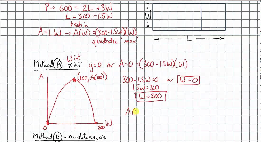 Application of Quadratic Functions - YouTube