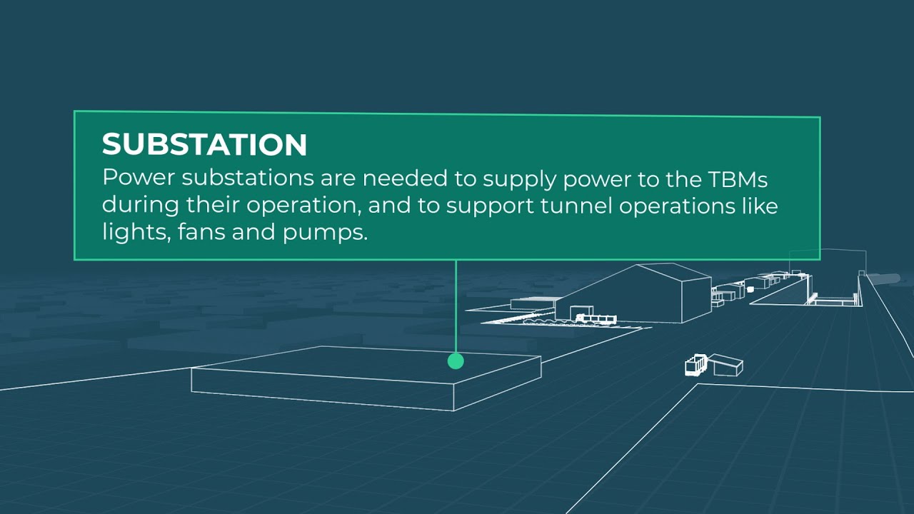 What's a laydown area? - YouTube