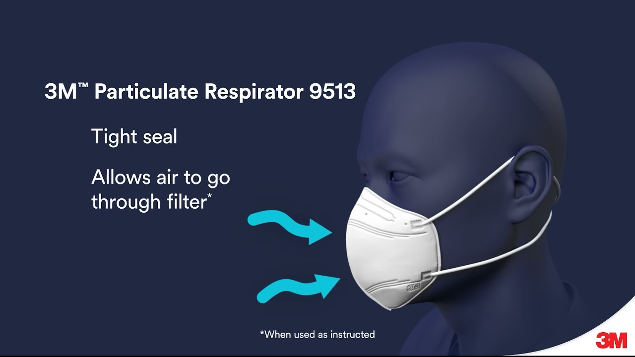 3M™ 9513 Particulate Respirator (KN95) - YouTube