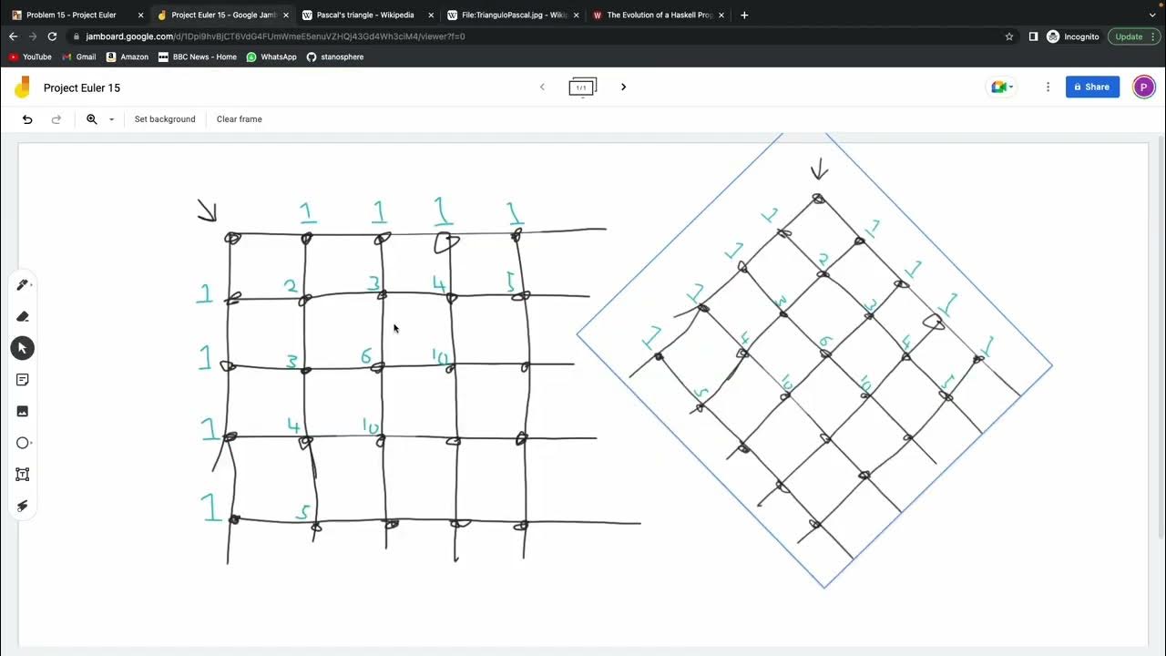 Project Euler 15 Lattice Paths Scala Worked Solution Youtube