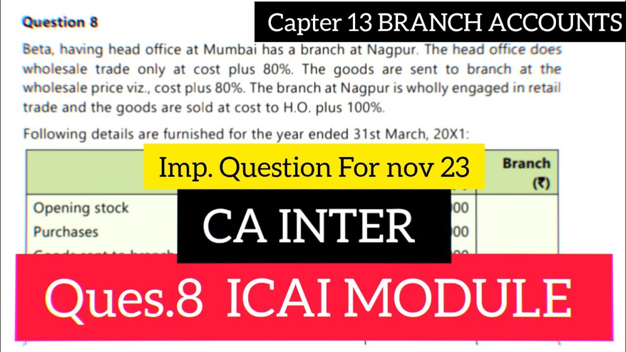 QUESTION 8 BRANCH ACCOUNTS CHAPTER 13 ca inter || ca inter branch ...