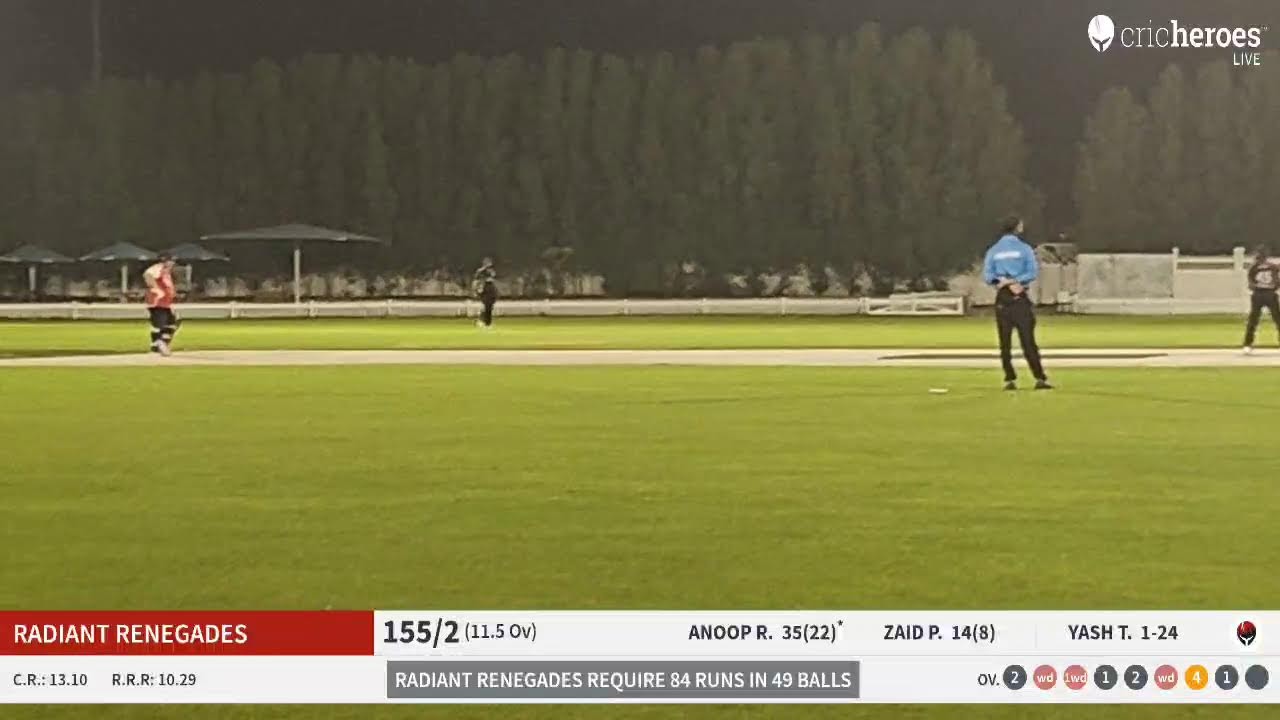 Warm up Match Live Cricket Match | JMR SPORTING PRACTICE MATCH 2 (Warm ...