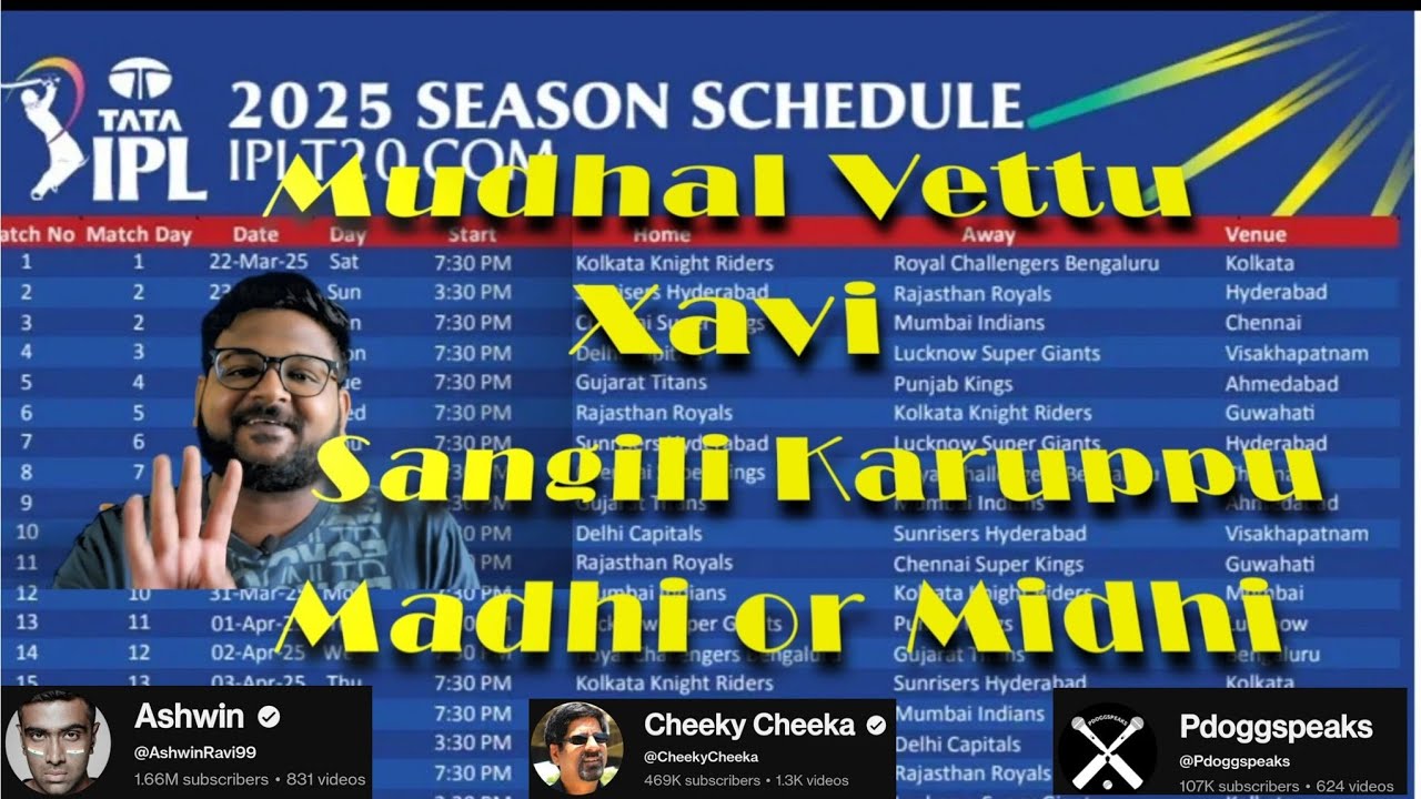 IPL Post Match Review Segments | Tamil Cricketing Channels - Ashwin ...