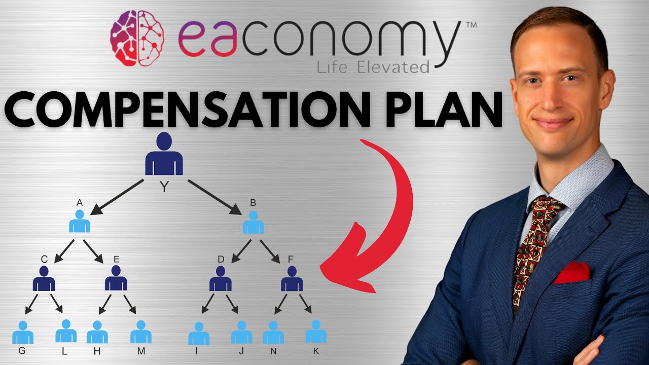 Eaconomy Compensation Plan | Ranks | Icon | Mogul | MLM Binary - YouTube