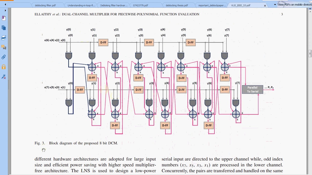 Dual-Channel Multiplier for Piecewise-Polynomial Function Evaluation ...