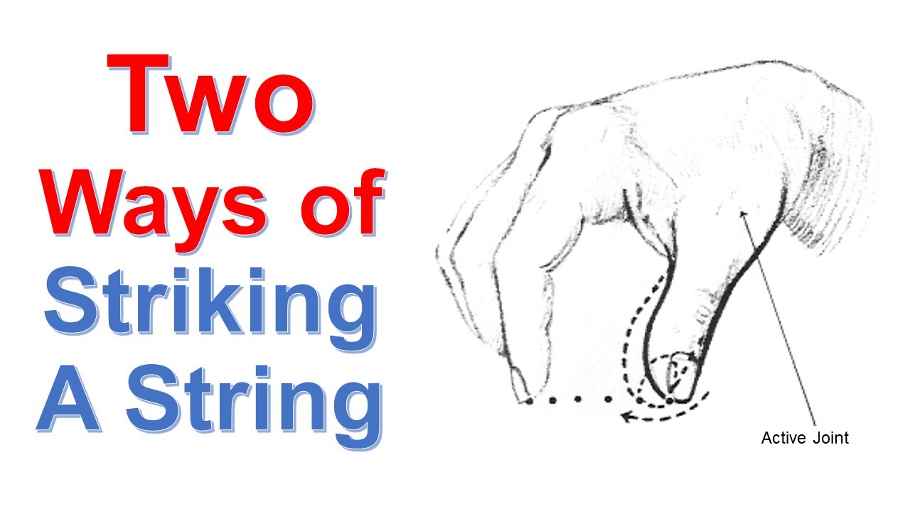 Classical Guitar Lessons Lesson 6 Two Ways of Striking A String - YouTube