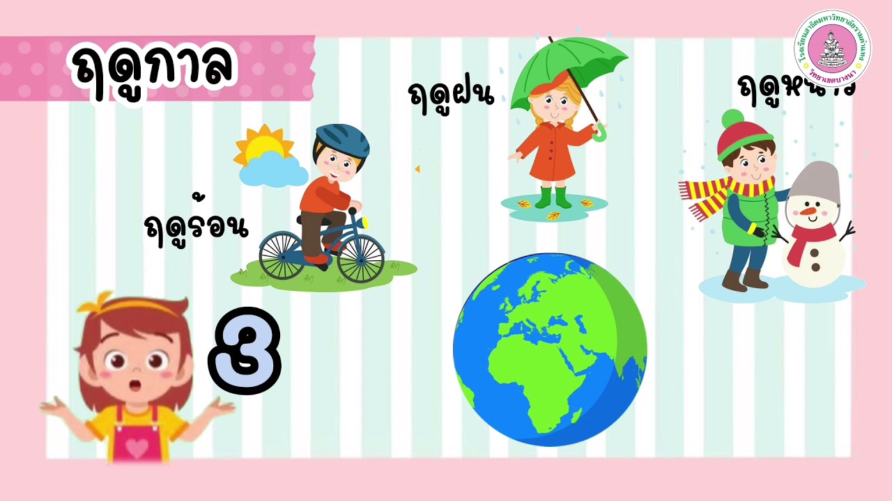 หน่วยการเรียนรู้ สภาพอากาศ และ ฤดูกาล (Weather and Seasons) - YouTube