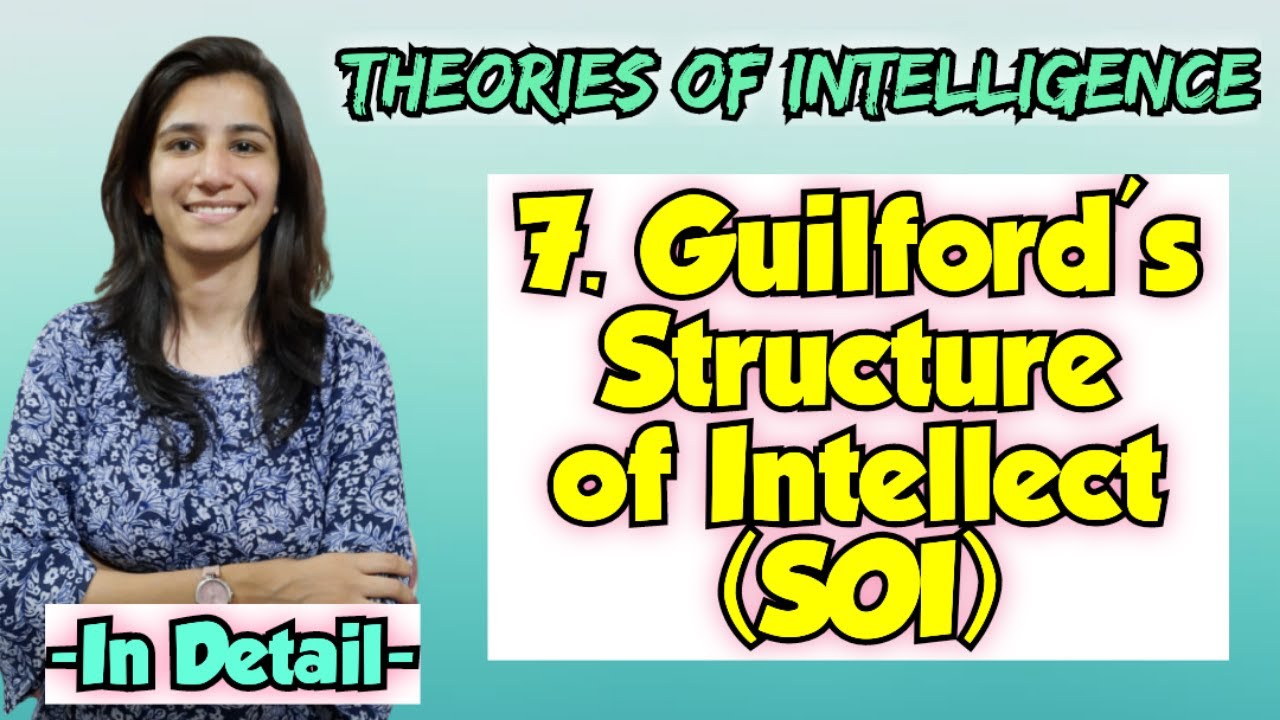 SOI Model of Guilford | Theories of Intelligence | For All Teaching ...