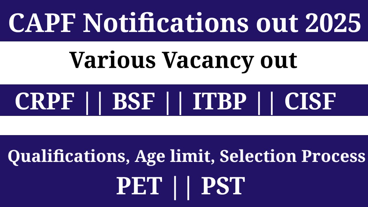 CAPF Notifications out 2025 || CAPF Recruitment 2025 || CAPF AC Vacancy ...
