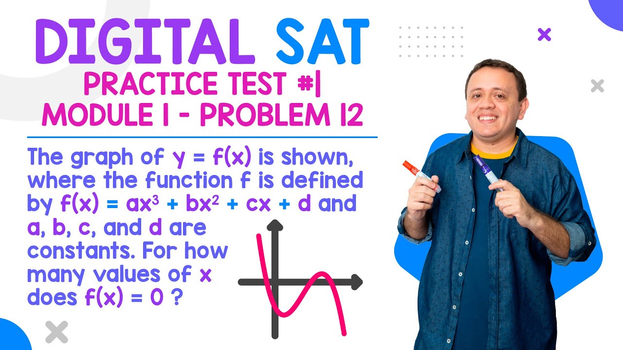 Digital SAT Practice Test #1 | Module 1 - Problem 12 (gráficas de ...