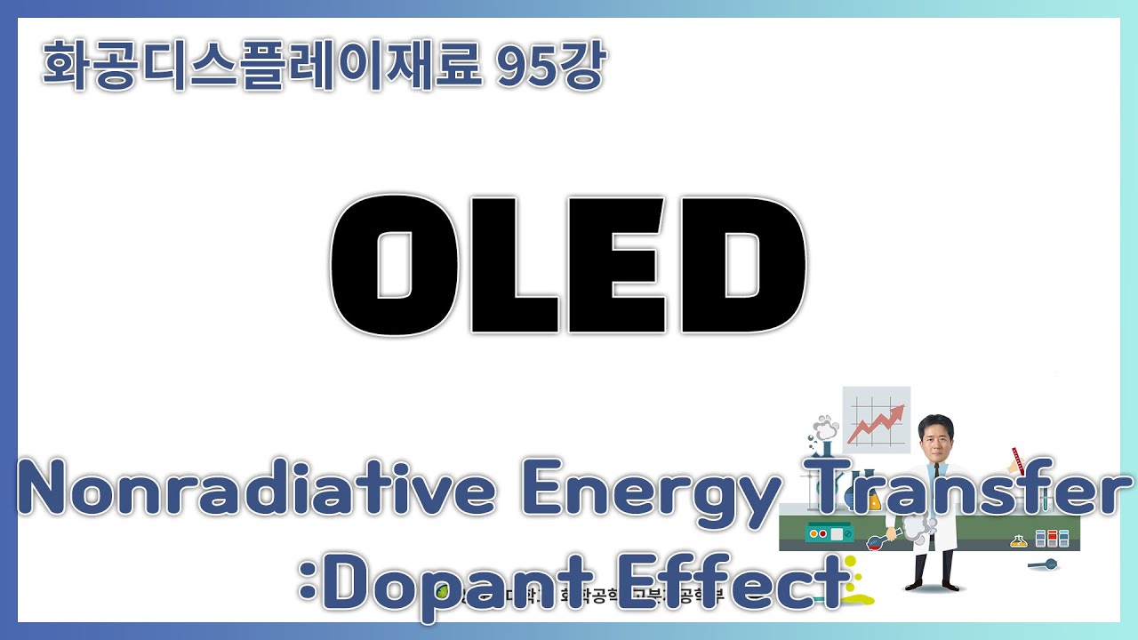 95강. Nonradiative Energy Transfer : Dopant effact. / 성균관대학교 화학공학 고분자공학부 ...