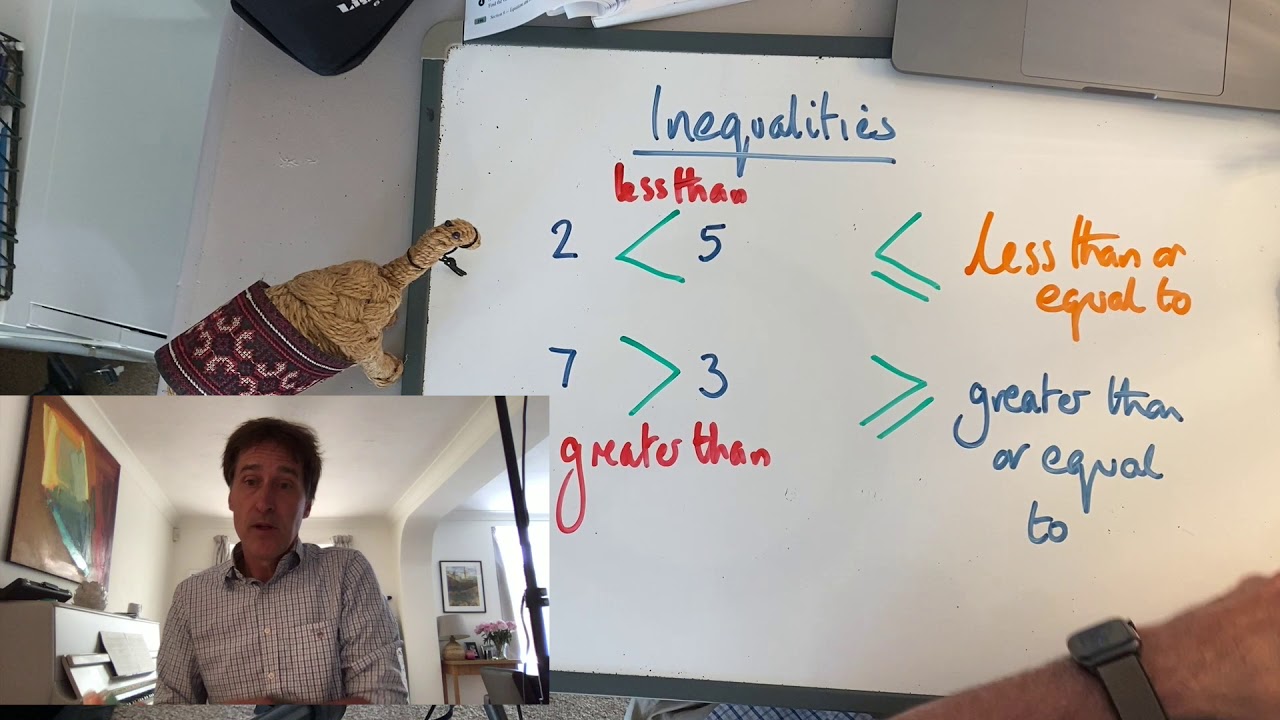 Introduction to Inequalities - YouTube