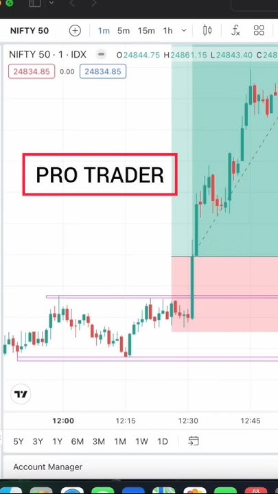 NEW TRADER VS PRO TRADER! - YouTube