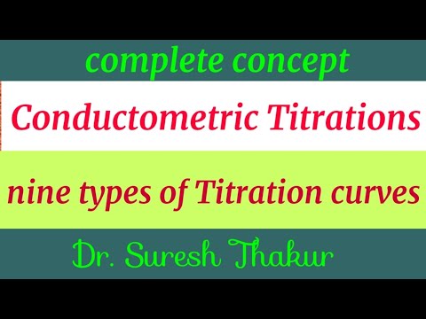 Conductometric Titrations (Complete concept) | nine types of Titration ...