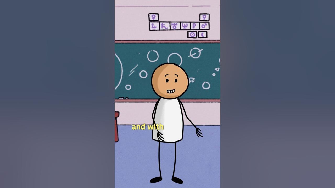 Javascript In 59 Seconds Javascript Javascripttutorial Javascriptengineer